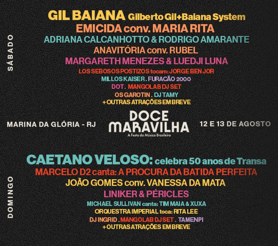 Festival Doce Maravilha: saiba todos os detalhes da primeira edição ...